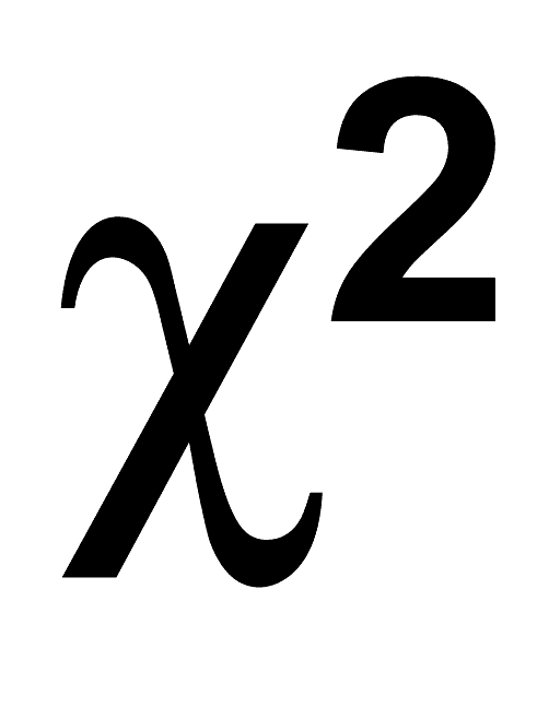 Math X Symbol